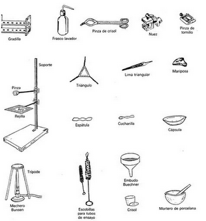 MATERIAL DE LABORATORIO: MATERIAL DE METAL